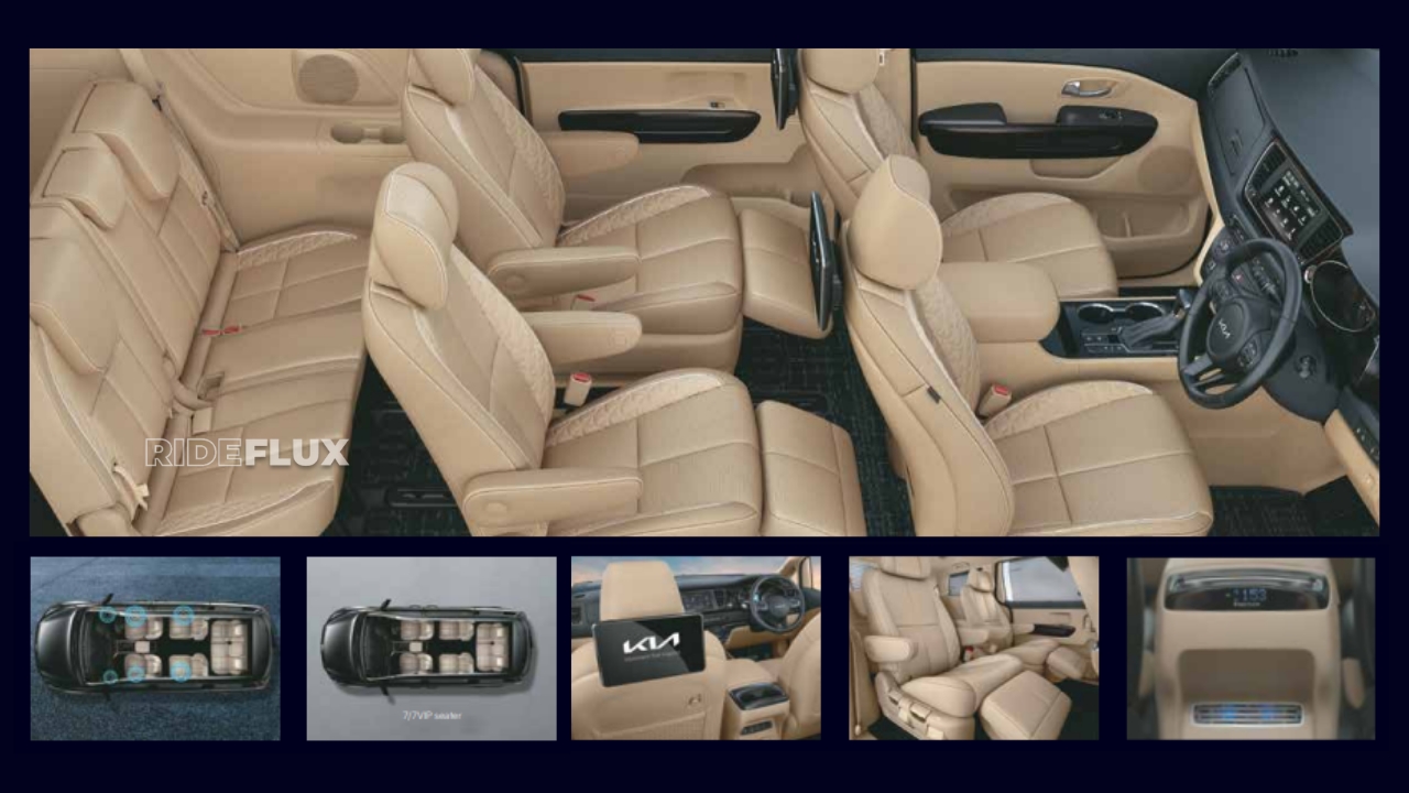 2024 Kia Carnival Ka4: आ गया Fortuner का बाप, जाने क्या हैं फीचर्स और कीमत